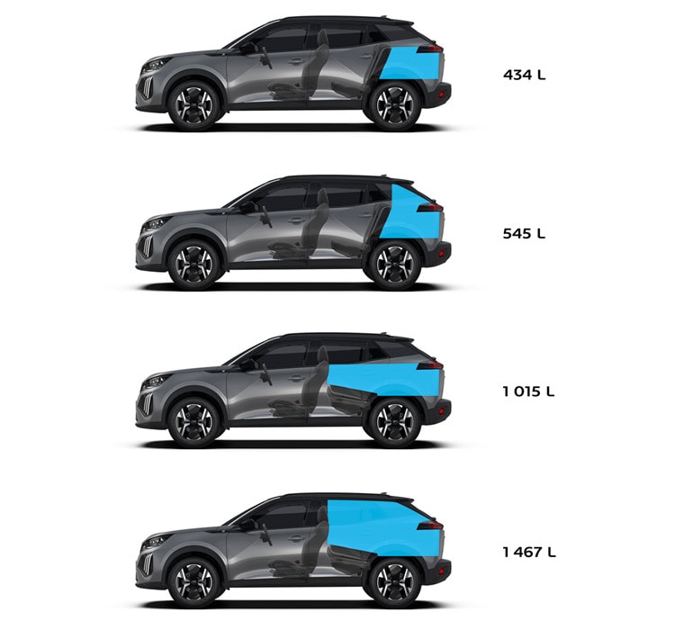Peugeot 2008 | SUV Compacto con Motor Híbrido